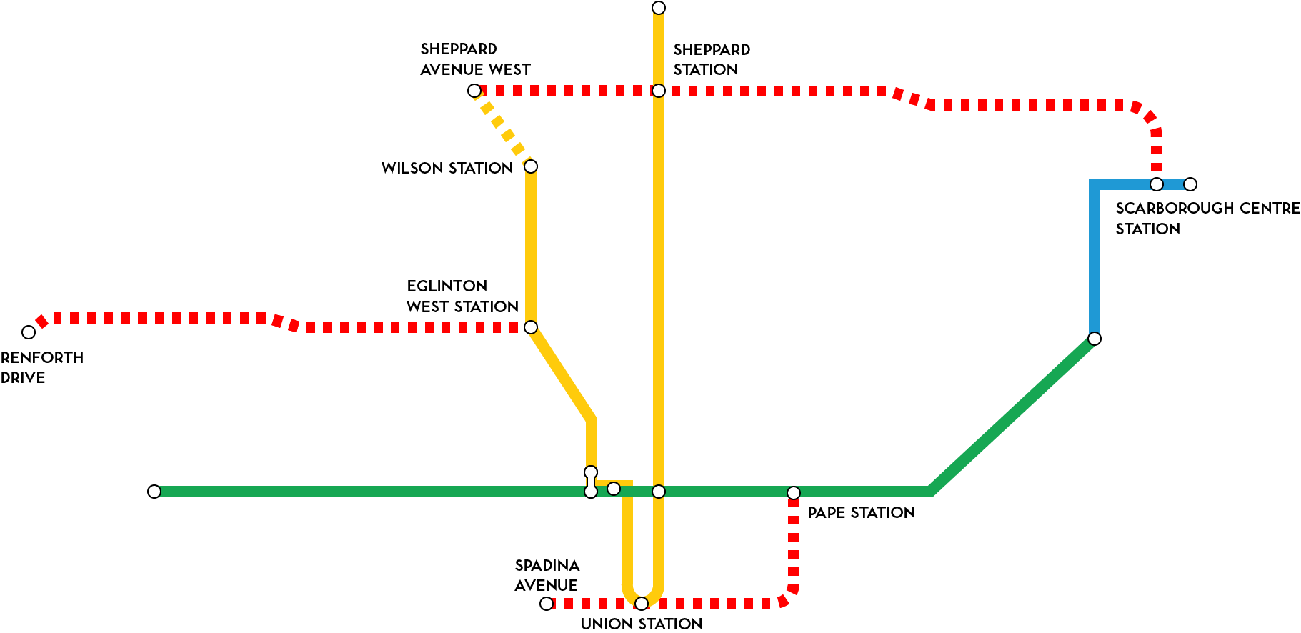 Network 2011 (1985): Cancelled, Evolved into Let's Move